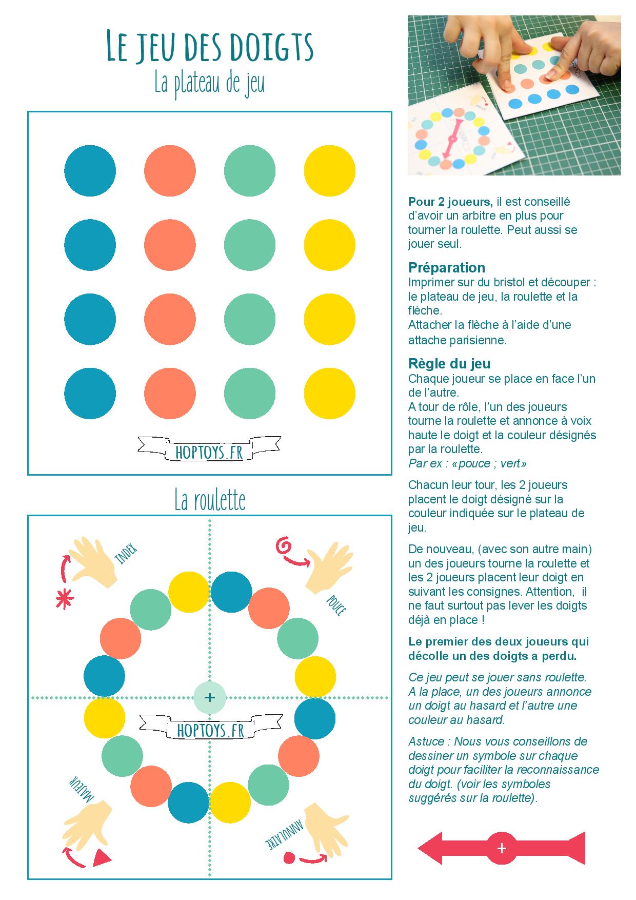 Jeux des doigts – Fabuleux en mouvement